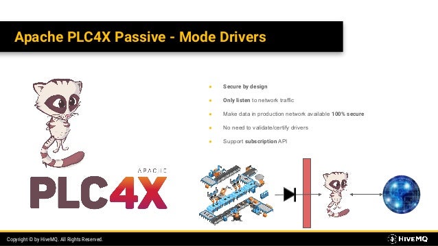 Free Your Manufacturing Data with Apache PLC4X & MQTT | PDF | Internet ...