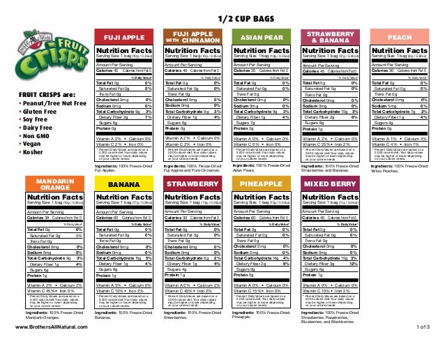 Dehydrated Fruit Nutrition