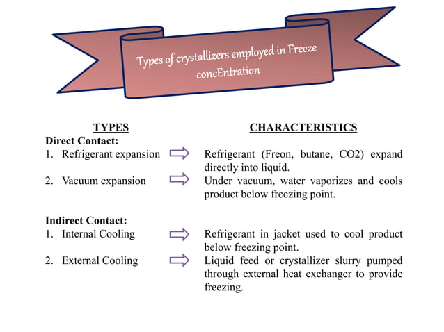 Freeze Concentration | PPTX