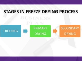 Freeze drying | PPTX