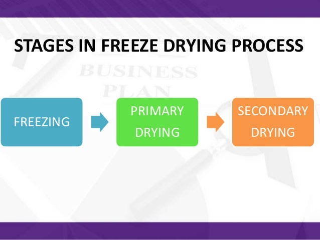 Freeze drying