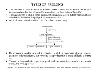 Freeze drying | PPTX
