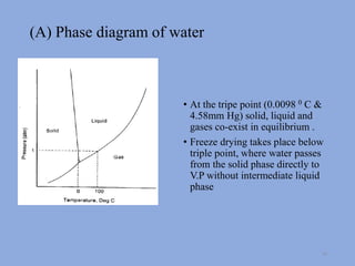 Freeze drying - lyophilization | PPTX