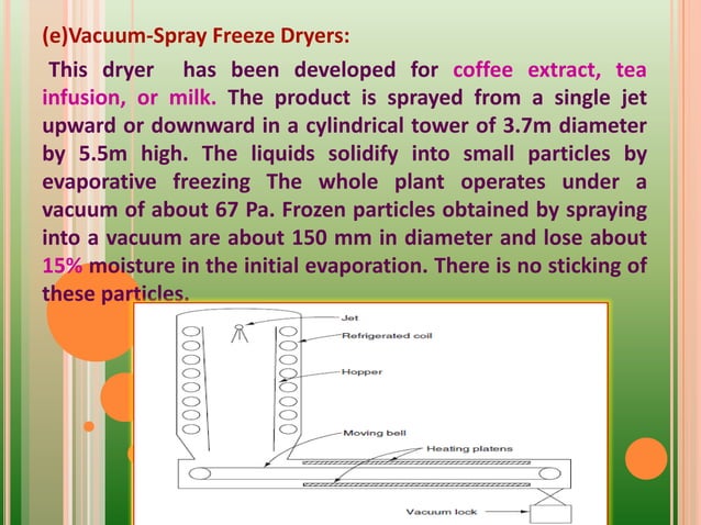 Freeze drying ppt | PPT