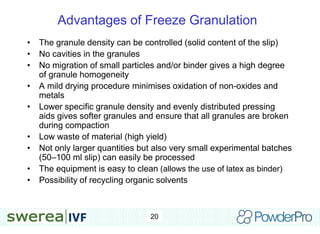 Freeze granulation - A multi-tool for enhanced ceramic processing | PDF ...