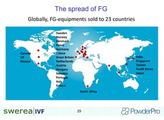 Freeze granulation - A multi-tool for enhanced ceramic processing | PDF ...