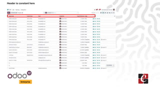 Freeze kanban and list view in the odoo 17 | PPTX