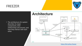 OpenStack Backup, Restore, DR (Freezer) | PPT