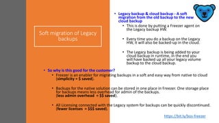 OpenStack Backup, Restore, DR (Freezer) | PPT