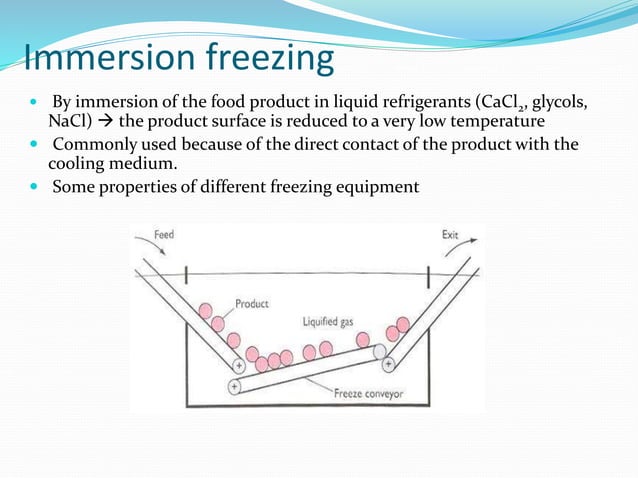 Freezing | PPTX | Chemistry | Science