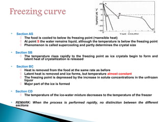 Freezing | PPT | Chemistry | Science