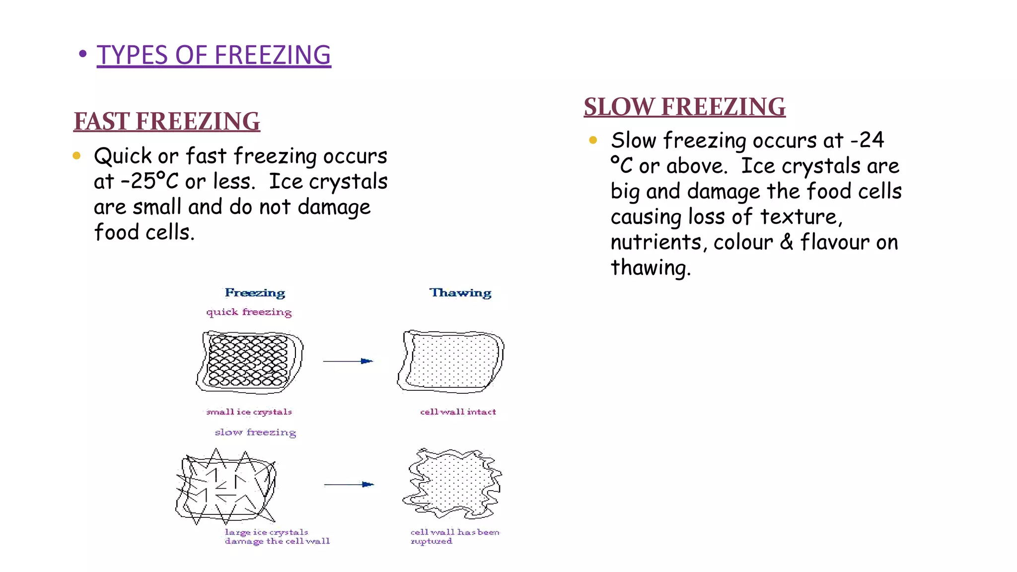 Freezing curve, freezing system & freezing time | PPTX