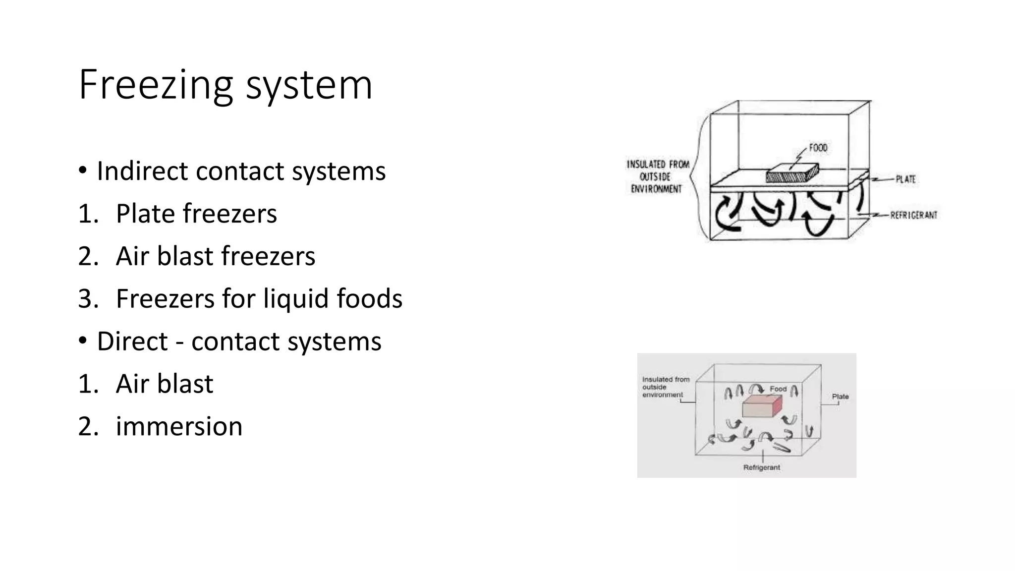 Freezing curve, freezing system & freezing time | PPTX
