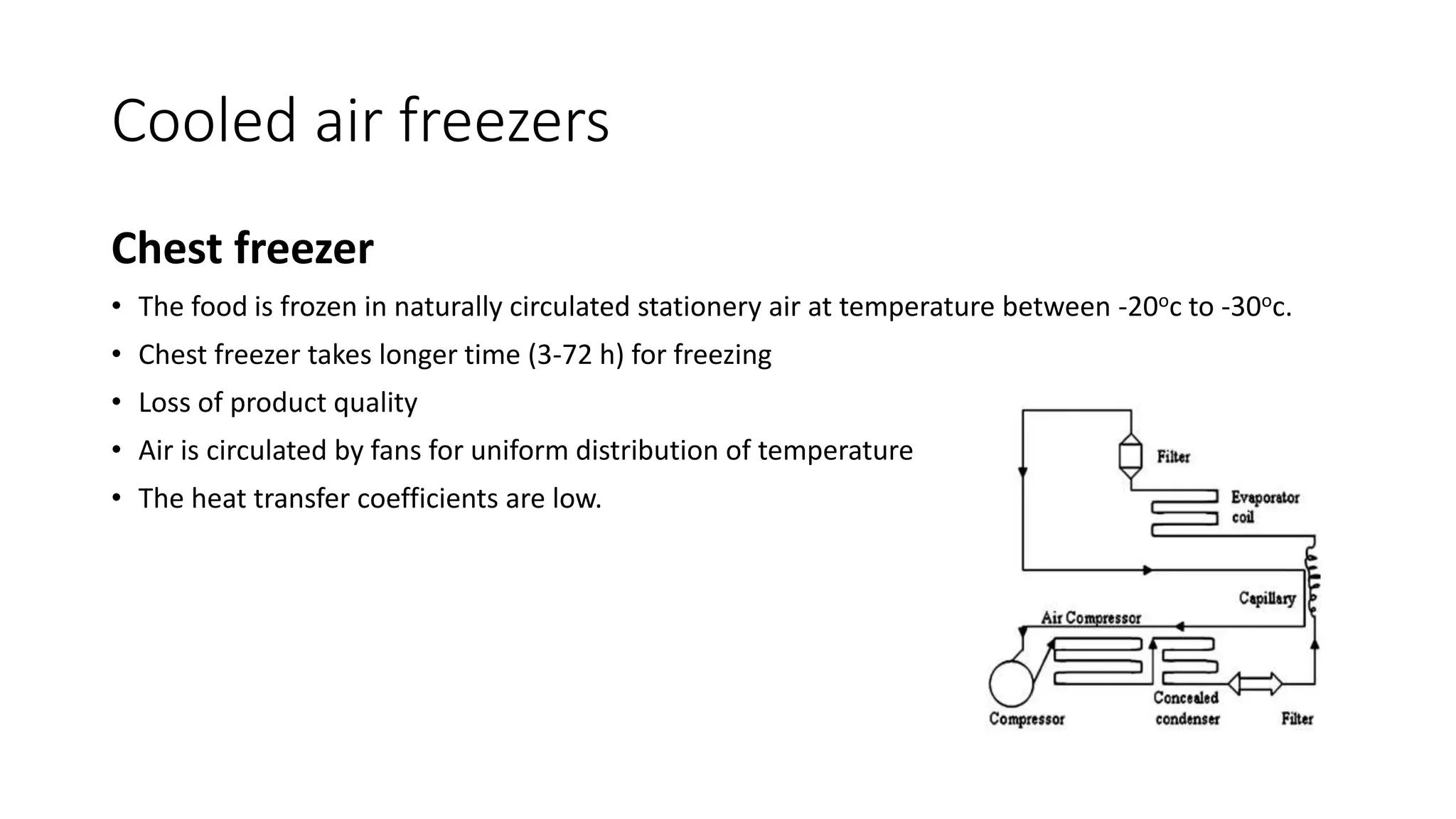 Freezing curve, freezing system & freezing time | PPTX
