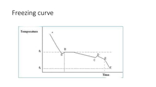 Freezing curve, freezing system & freezing time | PPTX