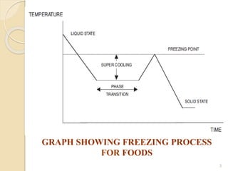 Freezing of fruits and vegetables | PPTX
