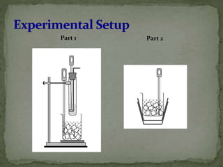 Freezing Point Depression Setup