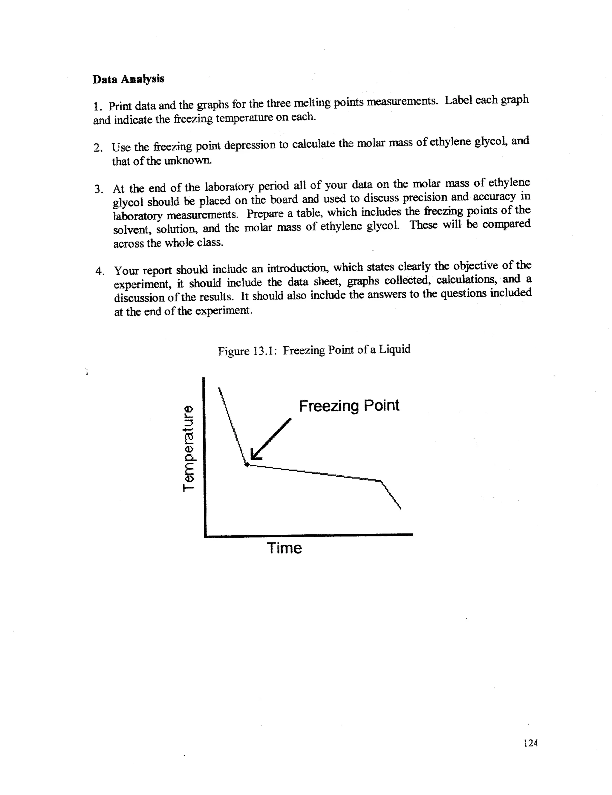Freezing point depression[1] | PDF