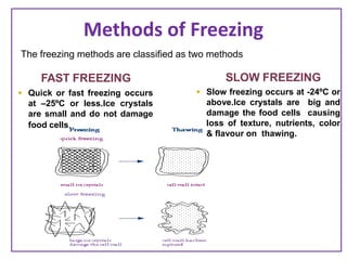 Freezing ppt p.divya | PPTX