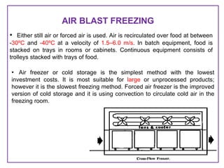 Freezing ppt p.divya | PPTX