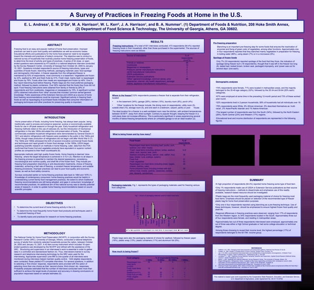 Freezing surveyposter | PPT