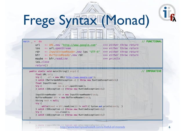 Frege is a Haskell for the JVM | PPT