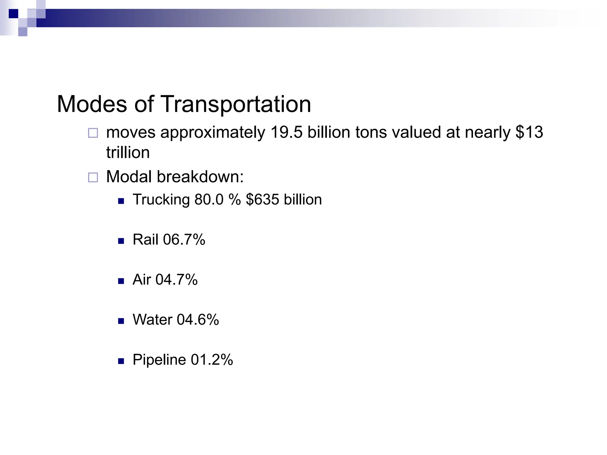 FREIGHT TRANSPORTATION IN SUPPLY CHAIN MANAGEMENT | PPT