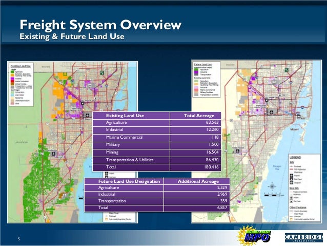 Freight Plan Update, August 27, 2014