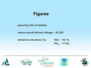 Freight Consolidation Centres - Mike Cairns, Tactran | PPT