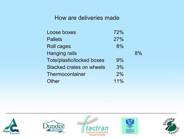 Freight Consolidation Centres - Mike Cairns, Tactran | PPT