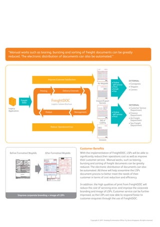 Freight Document Management Solution (FreightDOC) | PDF