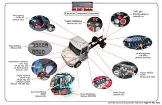 Freightliner M2 2007 Electrical Body Builder Manual Rev New (1) (1).pdf