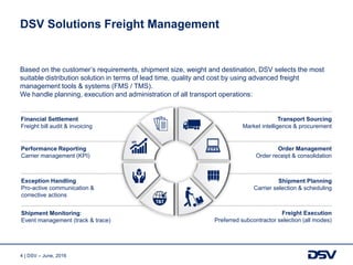 Freight management | PPTX