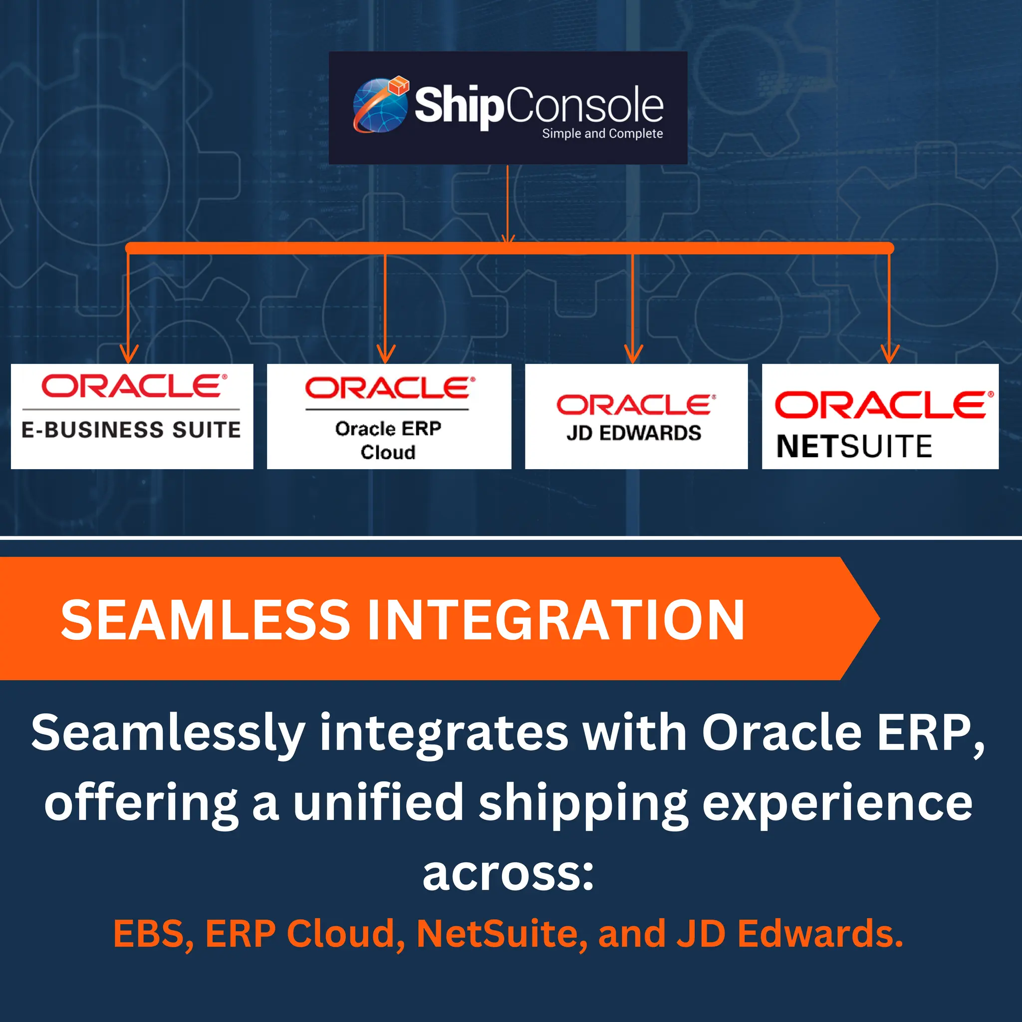 Freight Quoting Application | ShipConsole | PDF