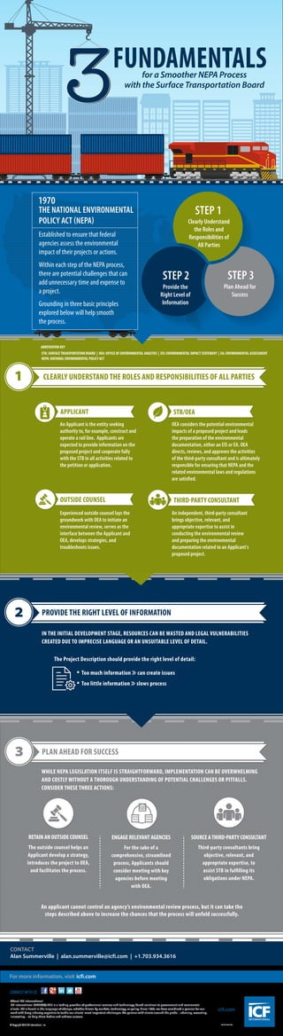 Smoothing the NEPA Process for Freight Rail | PDF