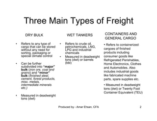 A Primer on Dry Bulk Freight Rates | PDF | Commodities | Economy