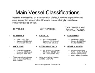 A Primer on Dry Bulk Freight Rates | PDF