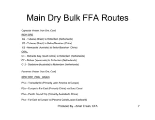 A Primer on Dry Bulk Freight Rates | PDF