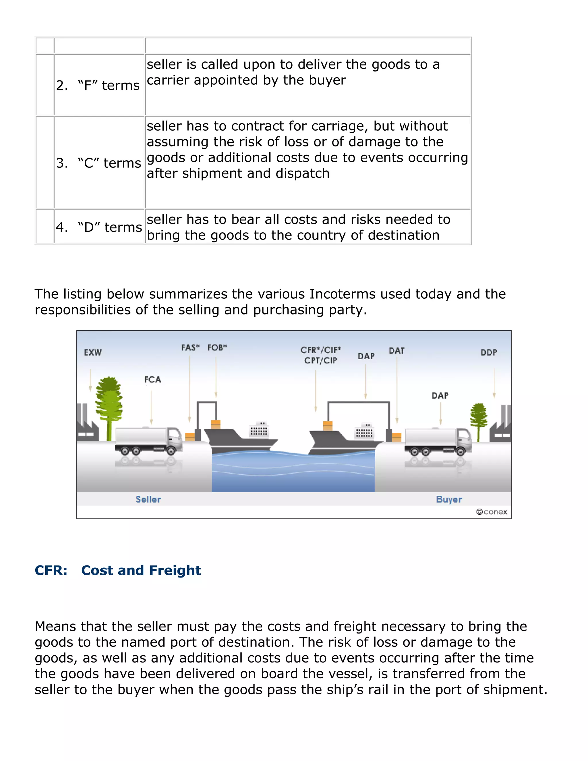 Freight trading lingo demystified | PDF