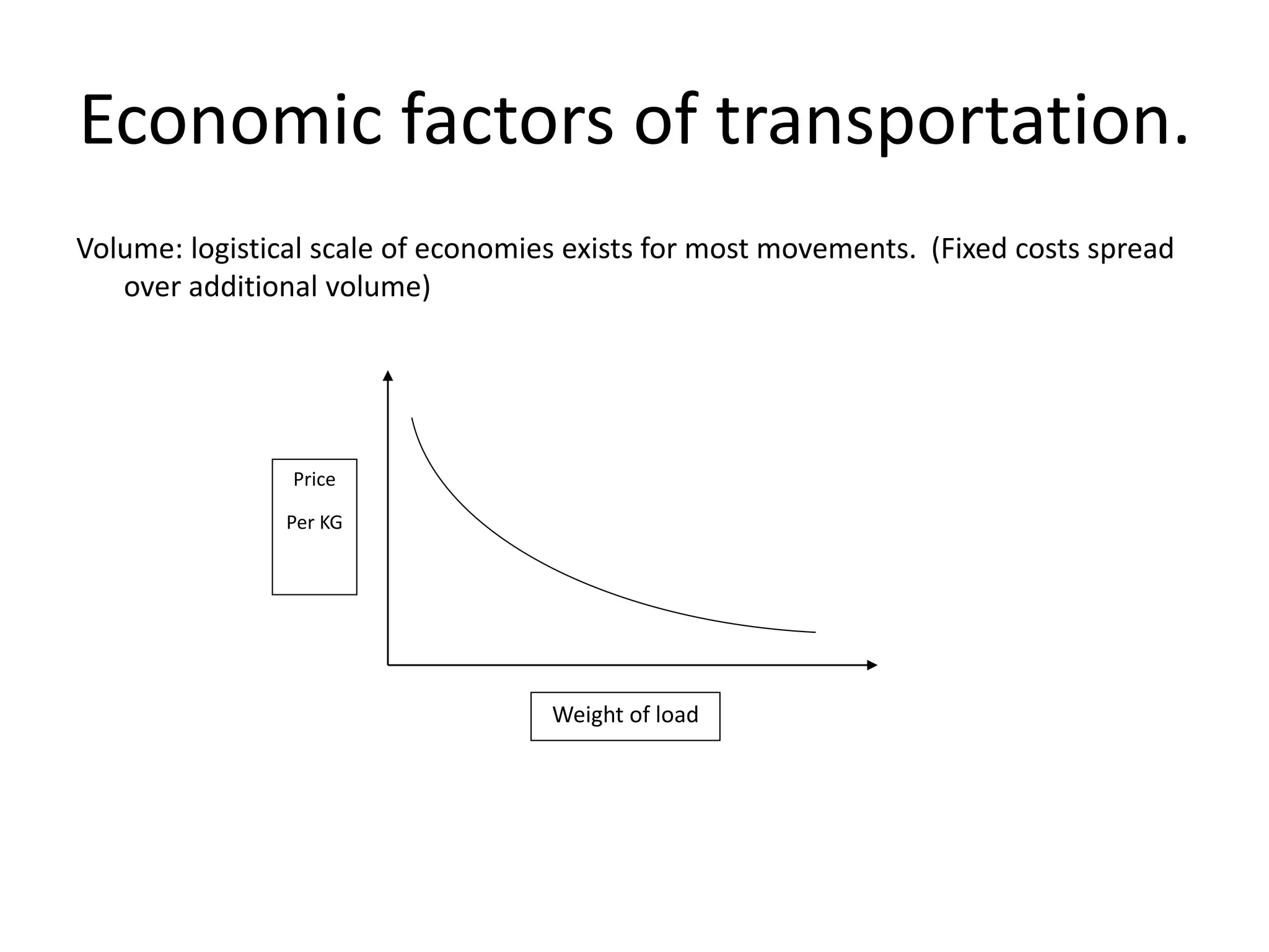 Freight transport systems | PPTX