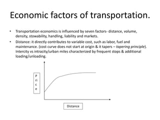 Freight transport systems | PPTX