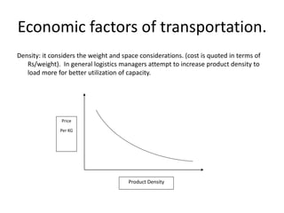 Freight transport systems | PPTX