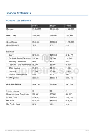 Freight trucking business plan example | PDF
