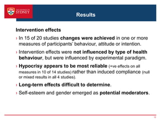 Freijy - ASBHM - Do interventions based on cognitive dissonance promote health behaviour change ...