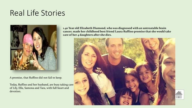 Friendship ppt | PPTX | Dating | Family and Relationships