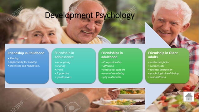 Friendship ppt | PPTX | Dating | Family and Relationships