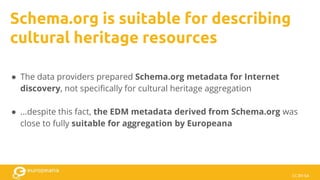 Evaluation of Schema.org for Aggregation of Cultural Heritage Metadata | PPT