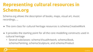 Evaluation of Schema.org for Aggregation of Cultural Heritage Metadata | PPT