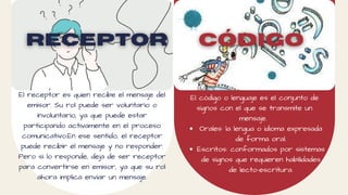 ELEMENTOS DE LA COMUNICACIÓN | PPT