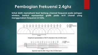 Frekuensi 2.4ghz dan 5.8ghz